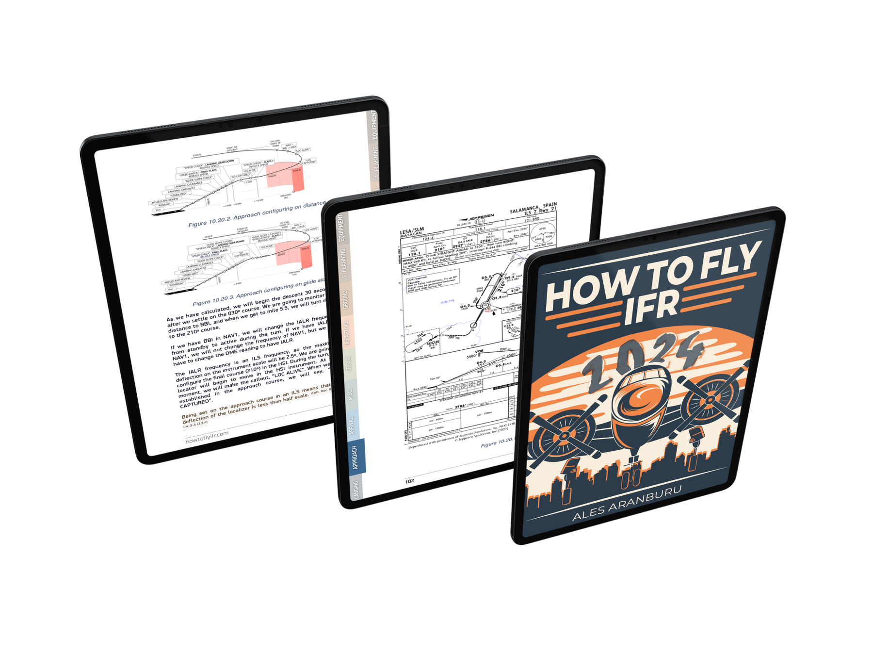 HOW TO FLY IFR BOOK - 2024 EDITION – how to fly
